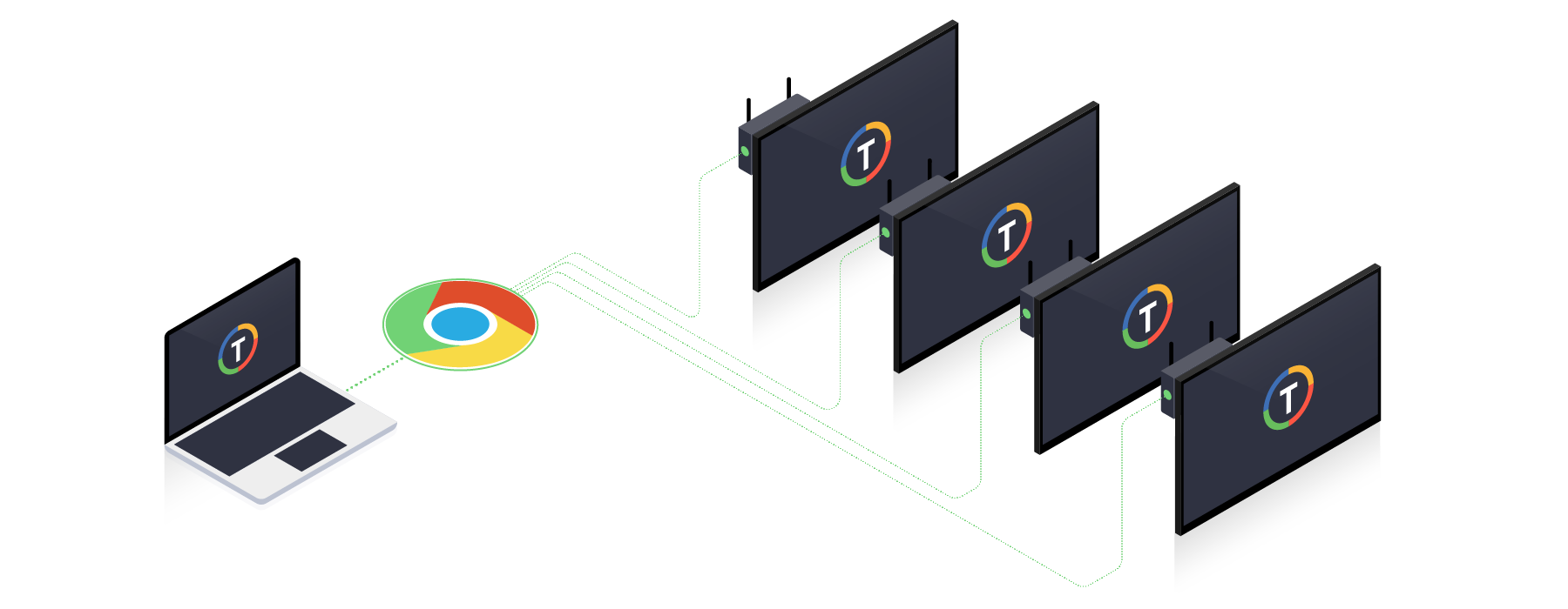 Digital Signage Software & Real-time Dashboard Solution | TelemetryTV