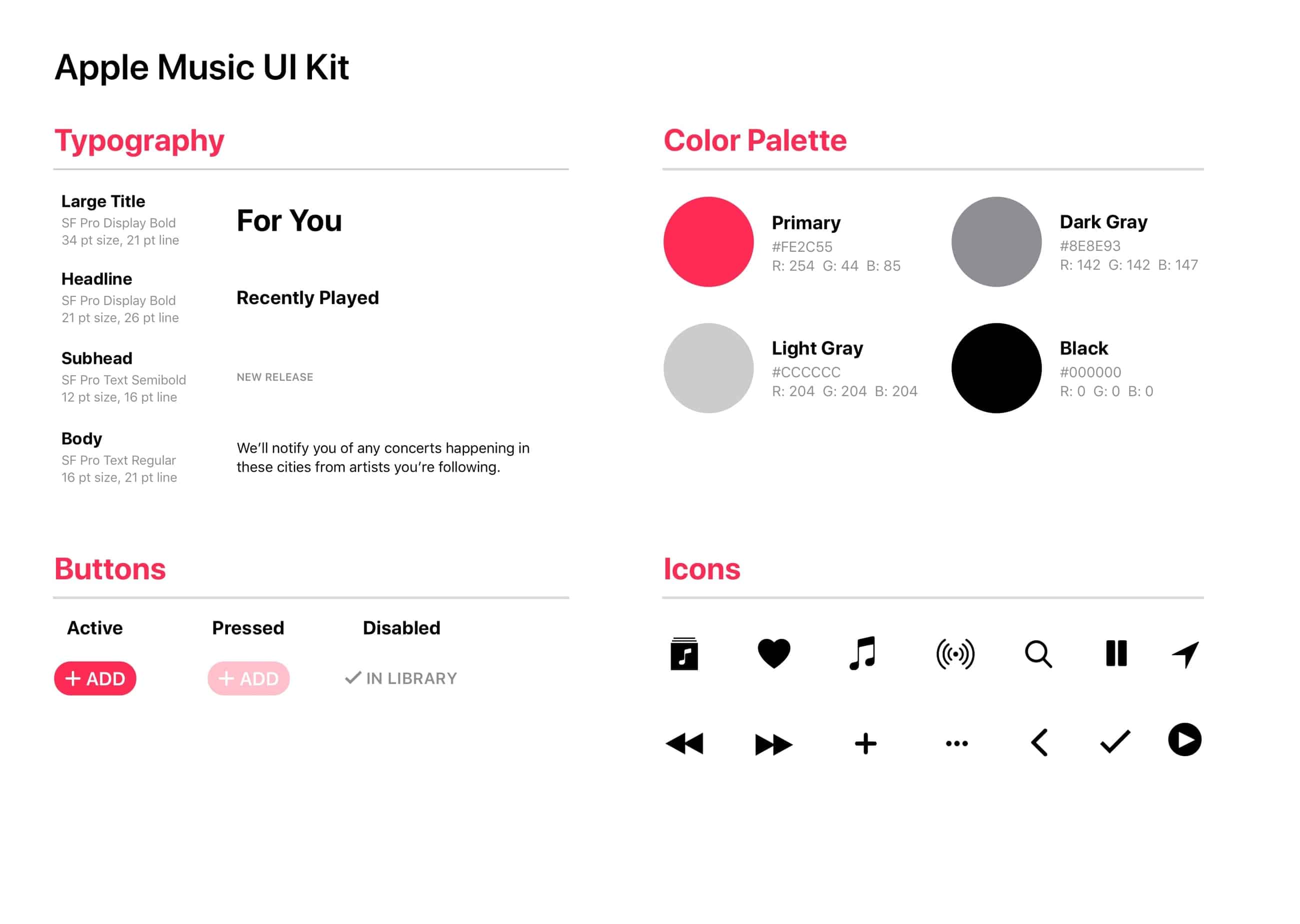 Apple Music feature | Case Study