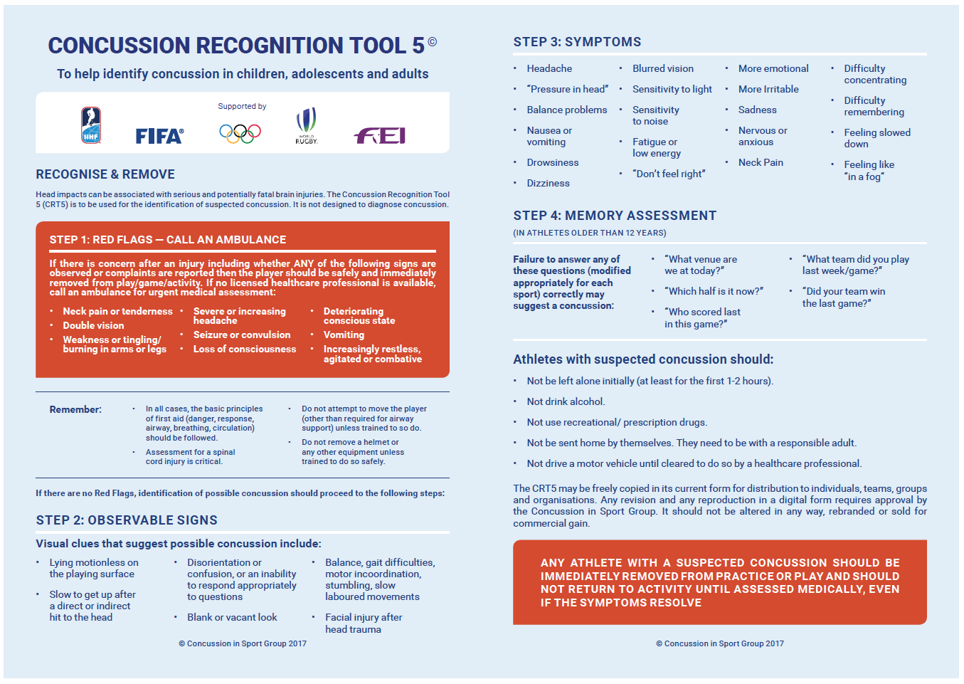 Concussion Patient Resources | Niagara Pediatric Neurology