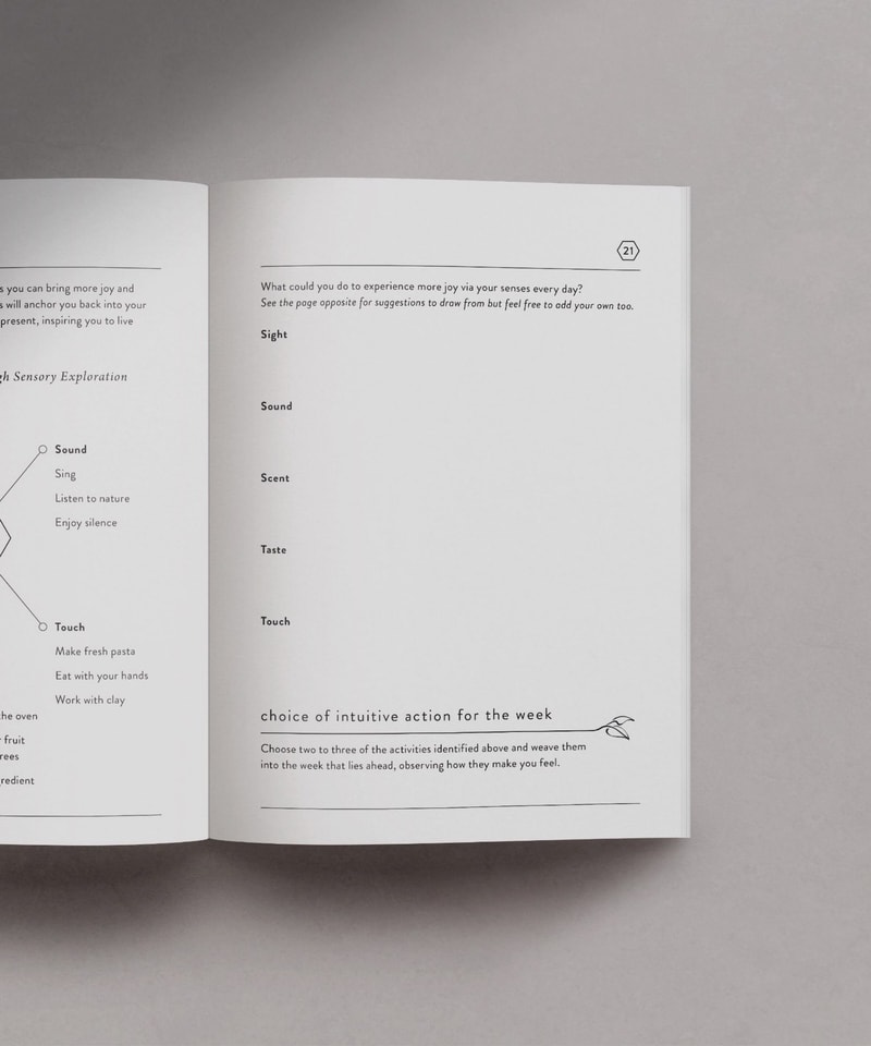 Guided journaling prompts with The Intuition Journal | Jo ChunYan