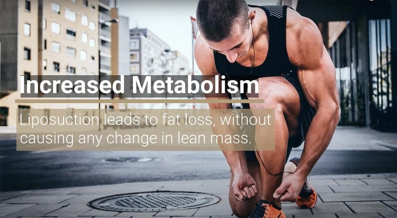 Liposuction 101 | Amaris B. Clinic by Dr Ivan Puah