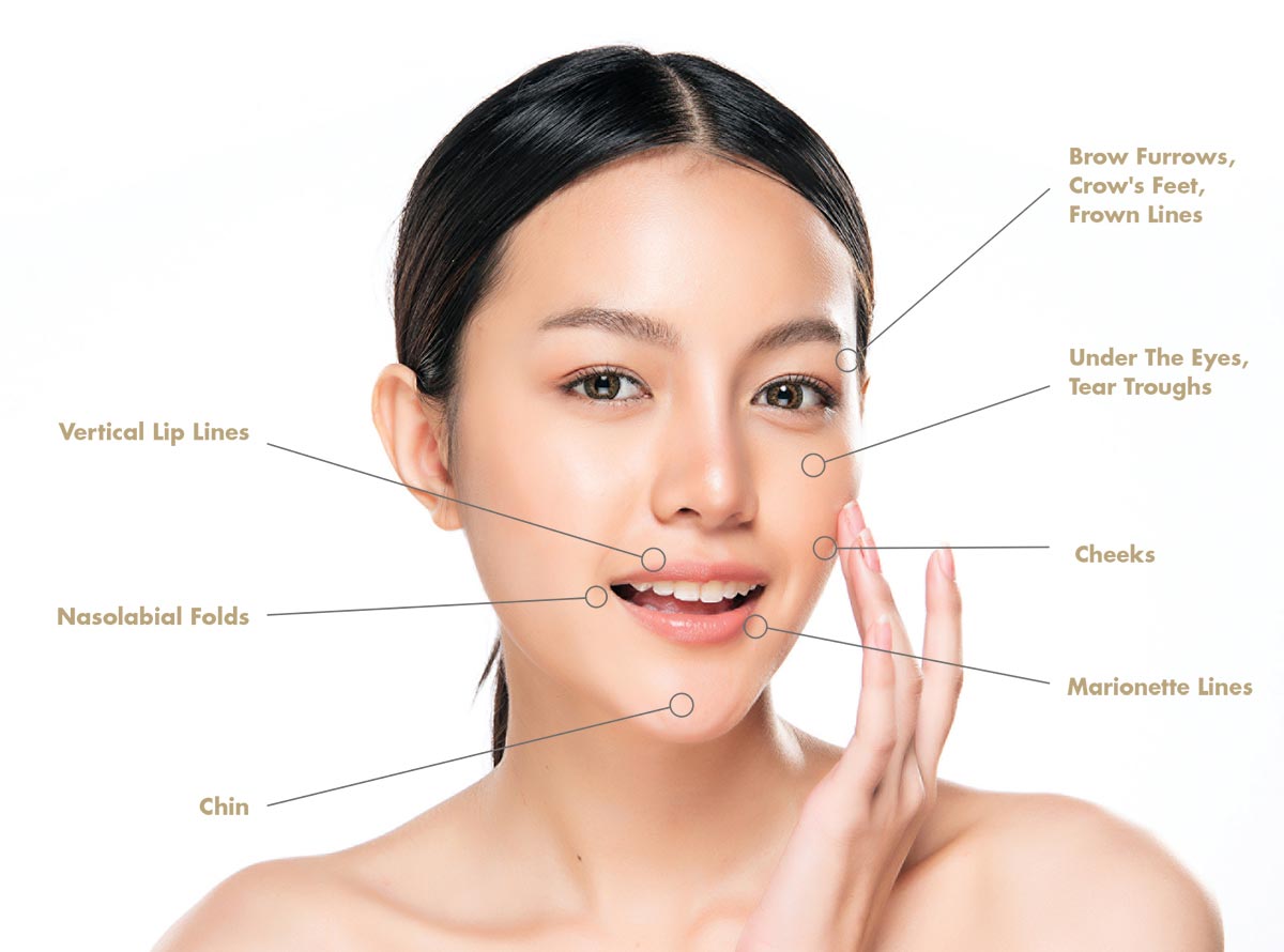 Facial Liposuction | Amaris B. Clinic by Dr. Ivan Puah