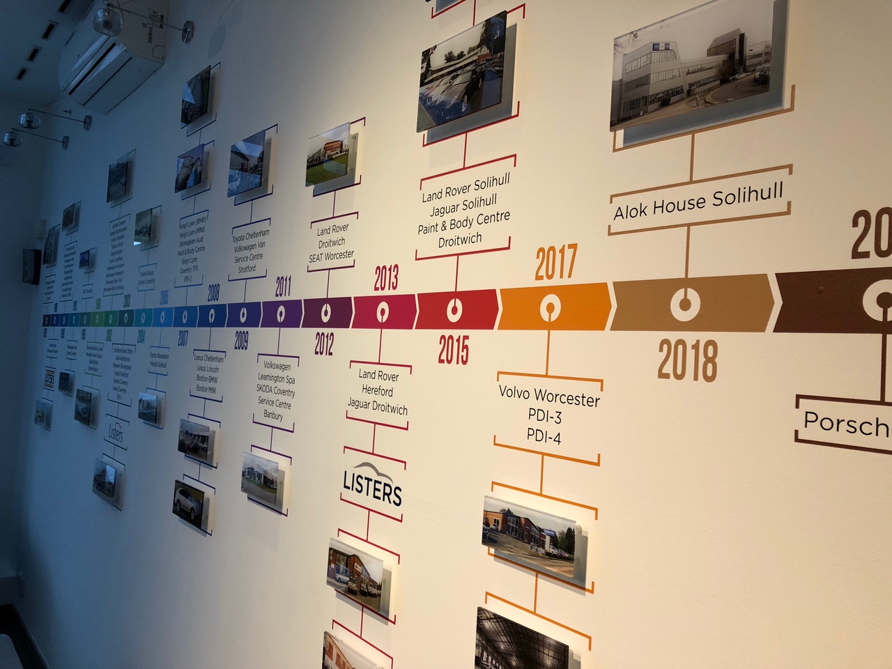 Timeline Wall Graphics Office Interior