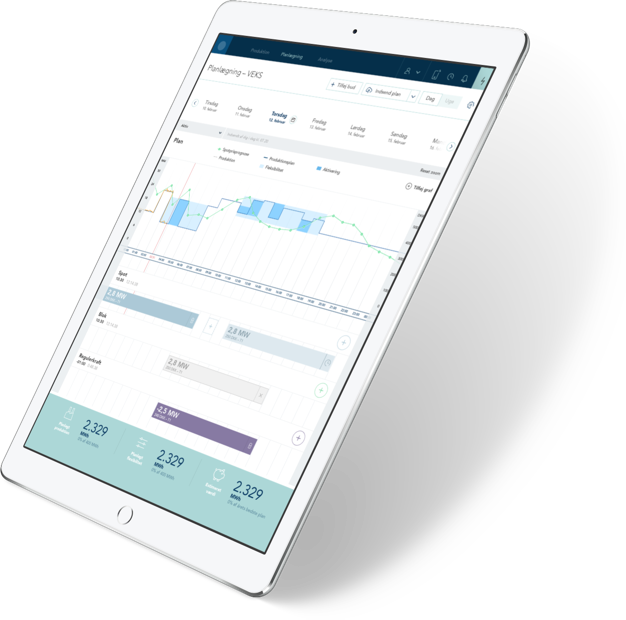 STOKED - Danske Commodities Connect