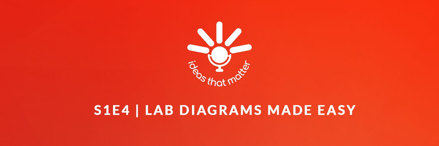 Chemix | Lab Diagrams Made Easy by Julia Winter