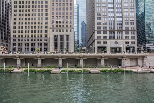 Chicago River Timeline