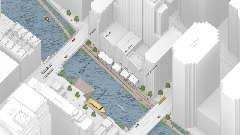 Chicago River Edge Ideas Lab