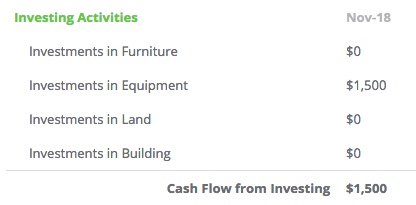 How to Read a Cash Flow Statement (4 Steps) | Poindexter Blog