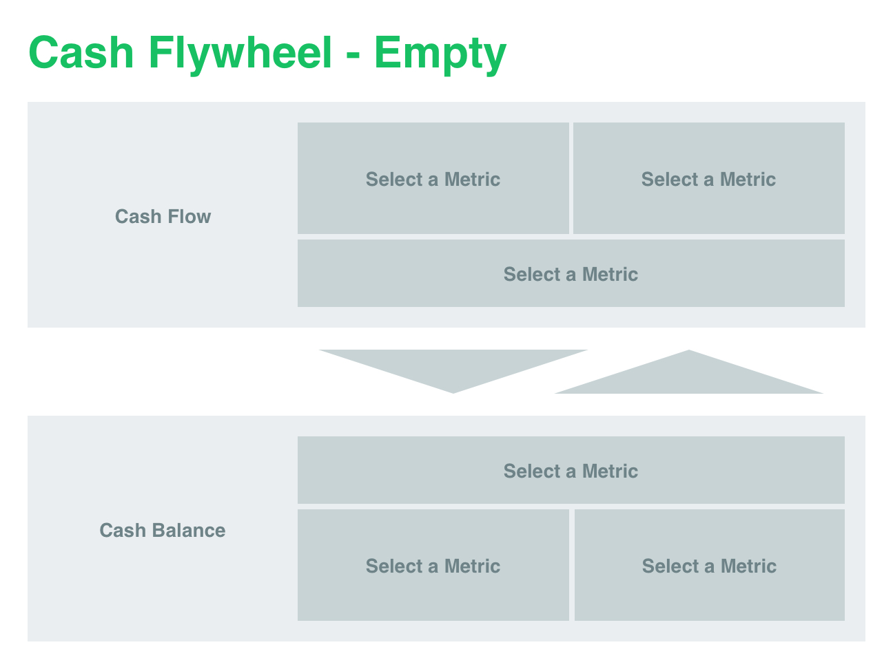 A Tactical Guide to Money Management: Create a Cash Flywheel