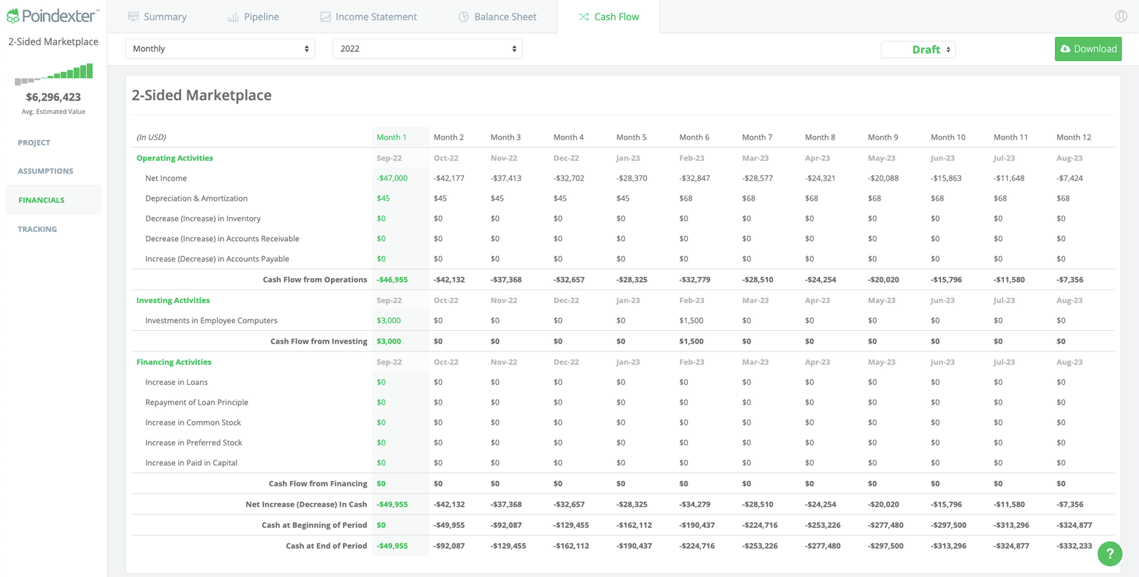 2-Sided Marketplace Financial Model Template | Start Free