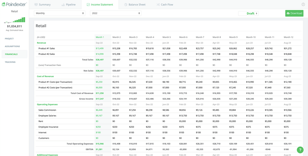 Retail Financial Model Template | Start Free