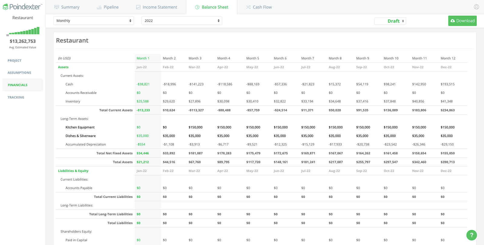 Restaurant Financial Model Template | Start Free