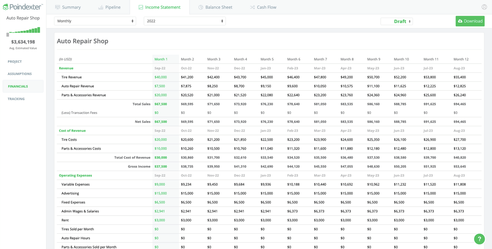 Auto Repair Financial Model Template | Start Free