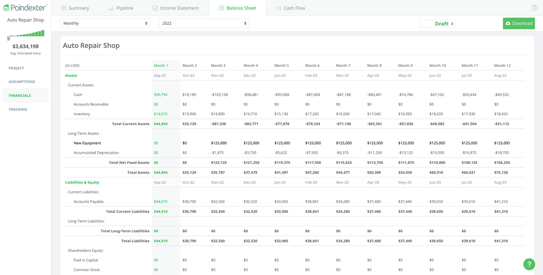 Auto Repair Financial Model Template | Start Free