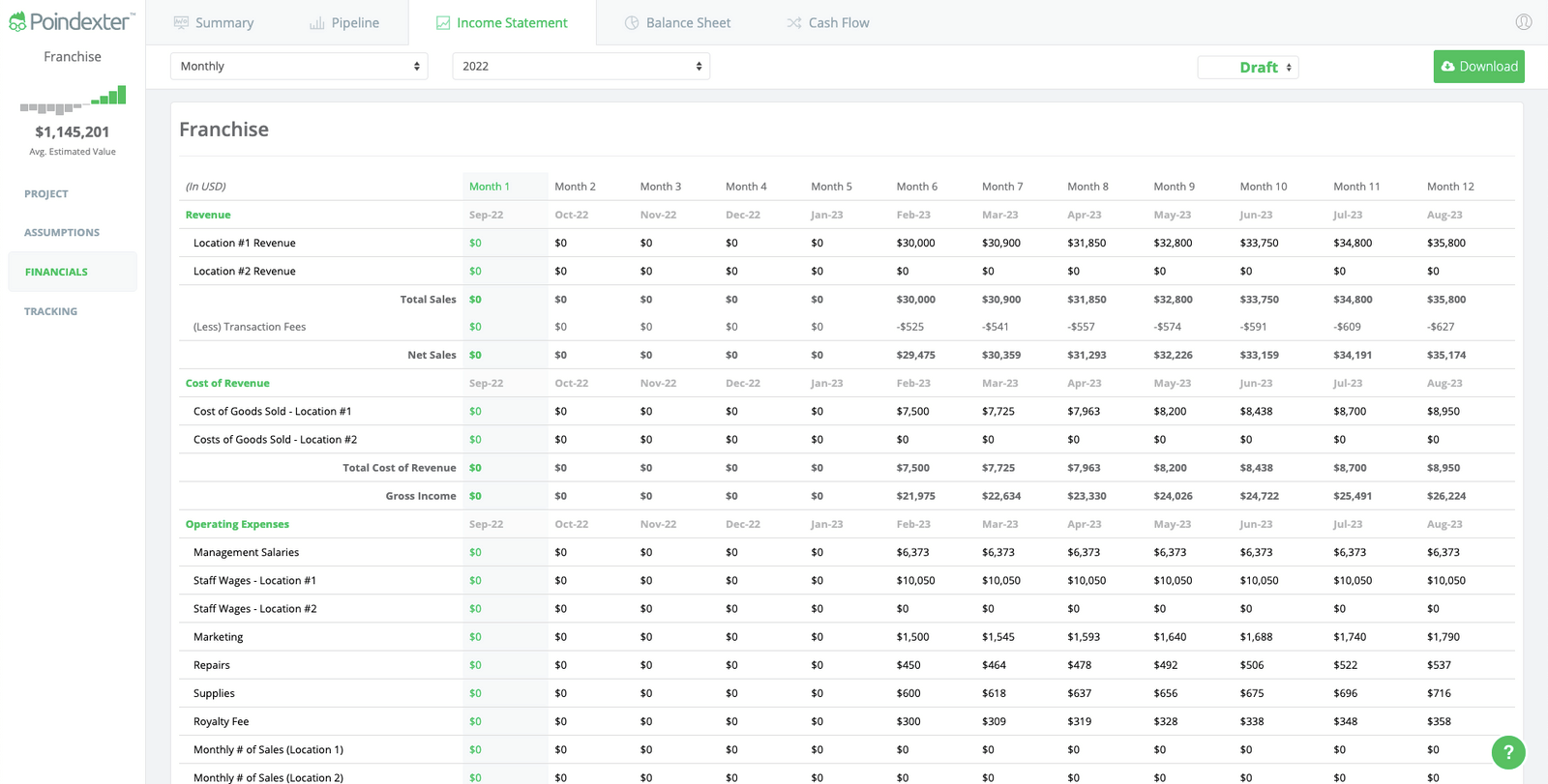Franchise Financial Model Template | Start Free