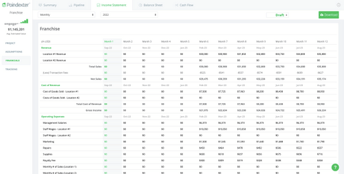 Franchise Financial Model Template | Start Free