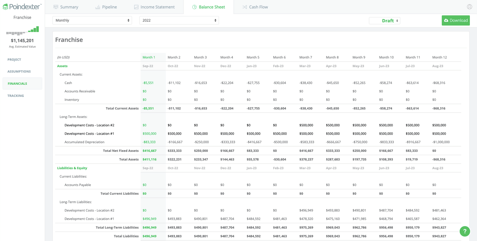 Franchise Financial Model Template | Start Free