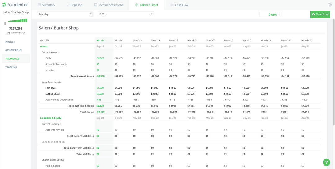Salon / Barbershop Financial Model Template | Start Free