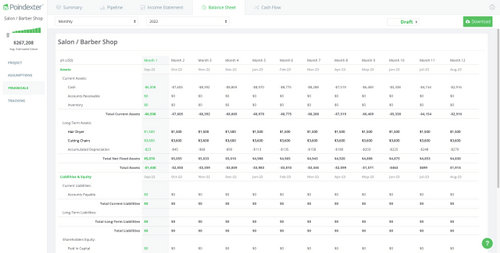 Salon / Barbershop Financial Model Template | Start Free