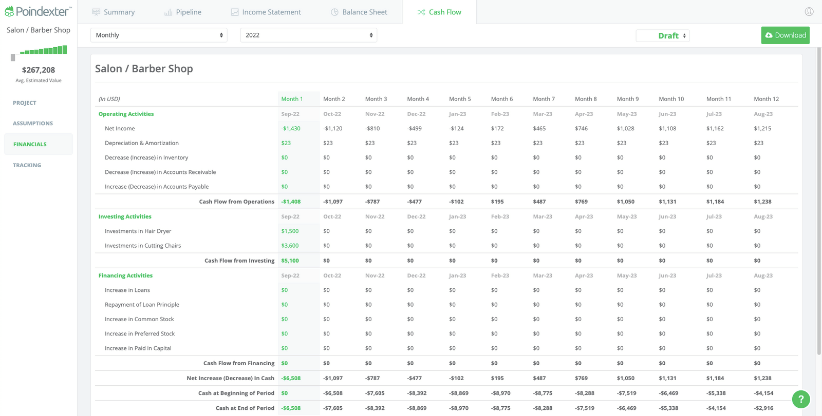 Salon / Barbershop Financial Model Template | Start Free