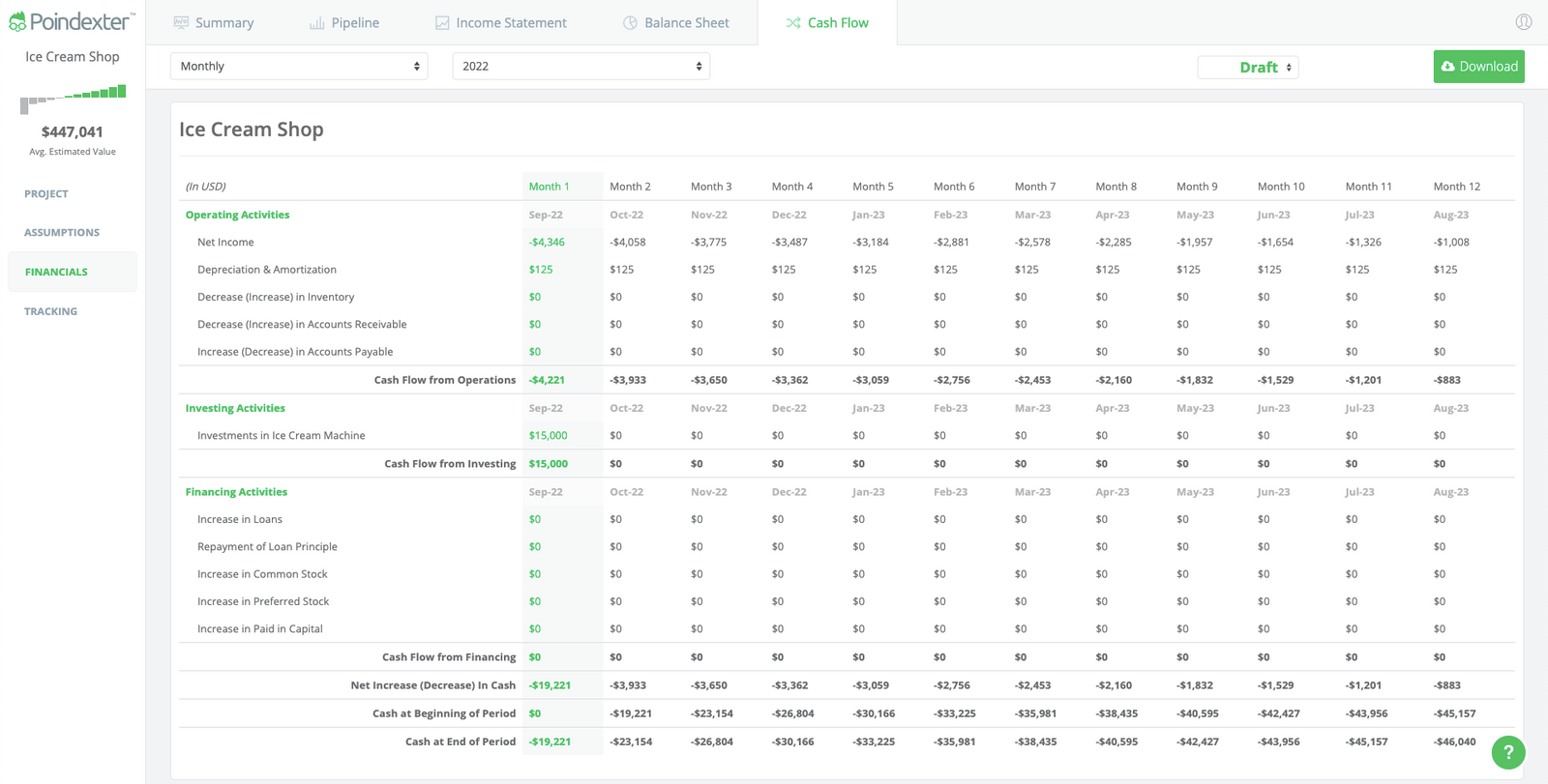 Ice Cream Shop Financial Model Template | Start Free