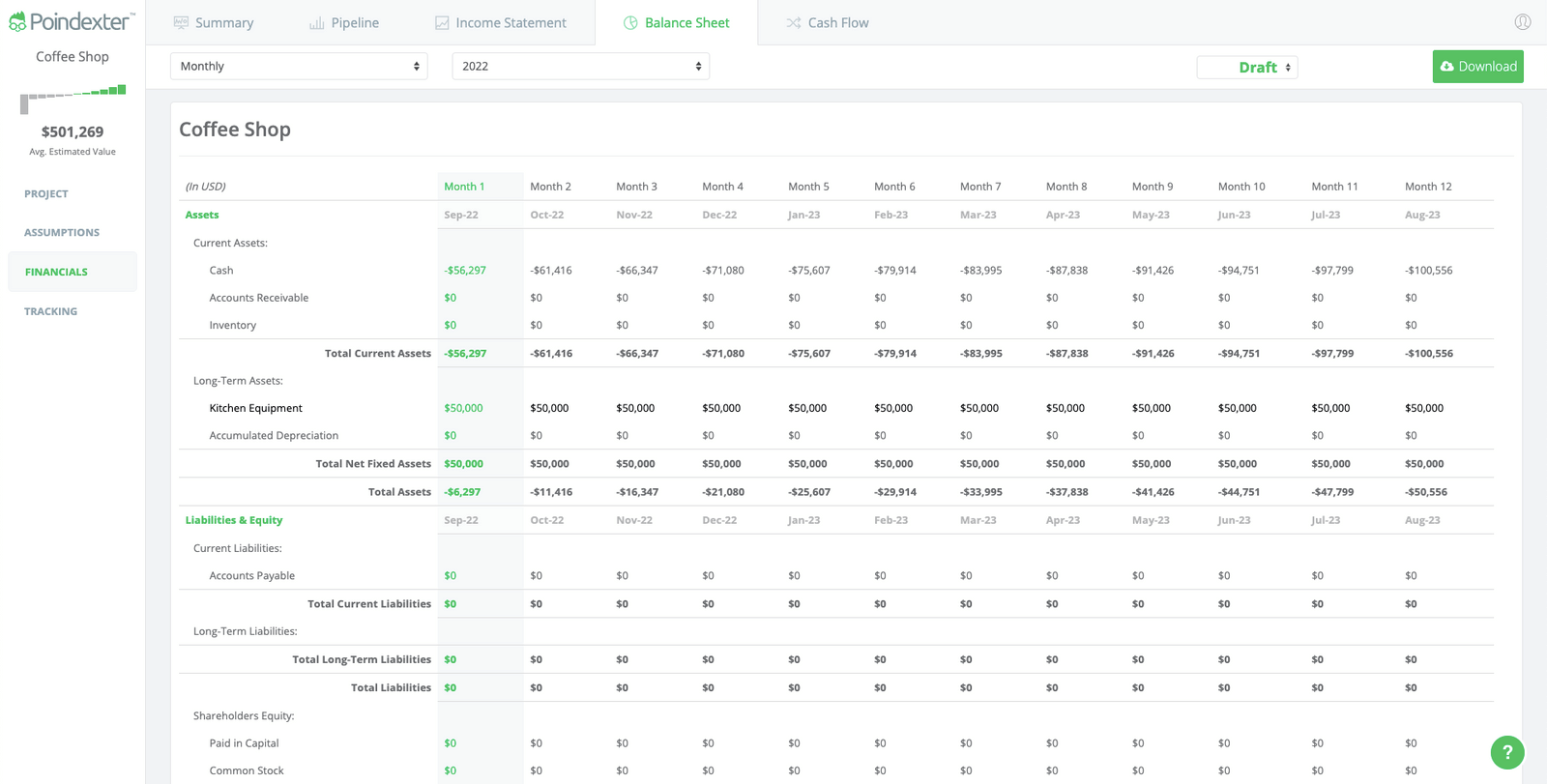 Coffee Shop Financial Model Template | Start Free