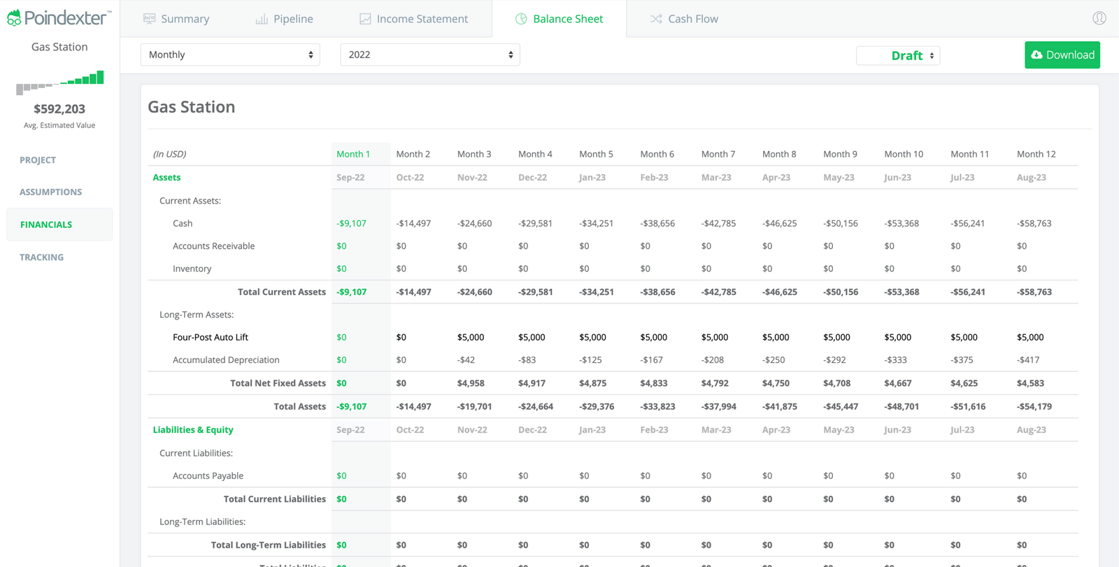 Gas Station Financial Model Template | Start Free