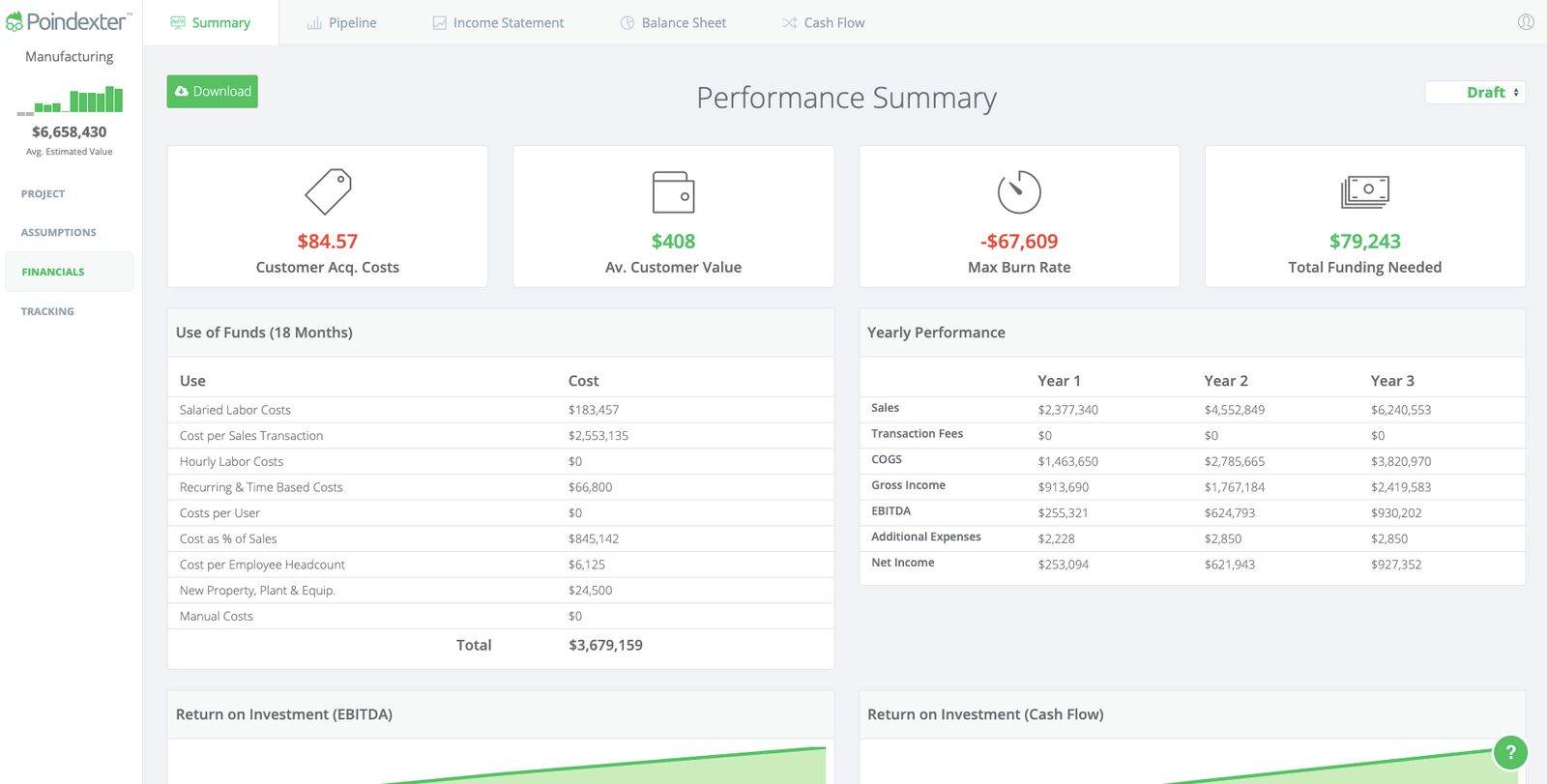 Manufacturing Financial Model Template | Start Free