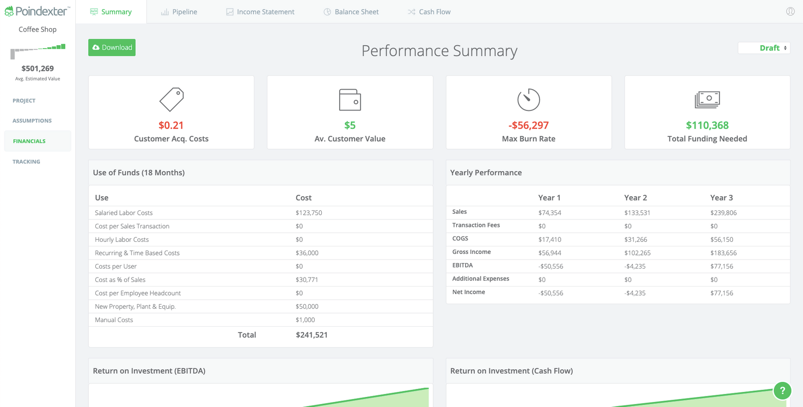 Coffee Shop Financial Model Template | Start Free