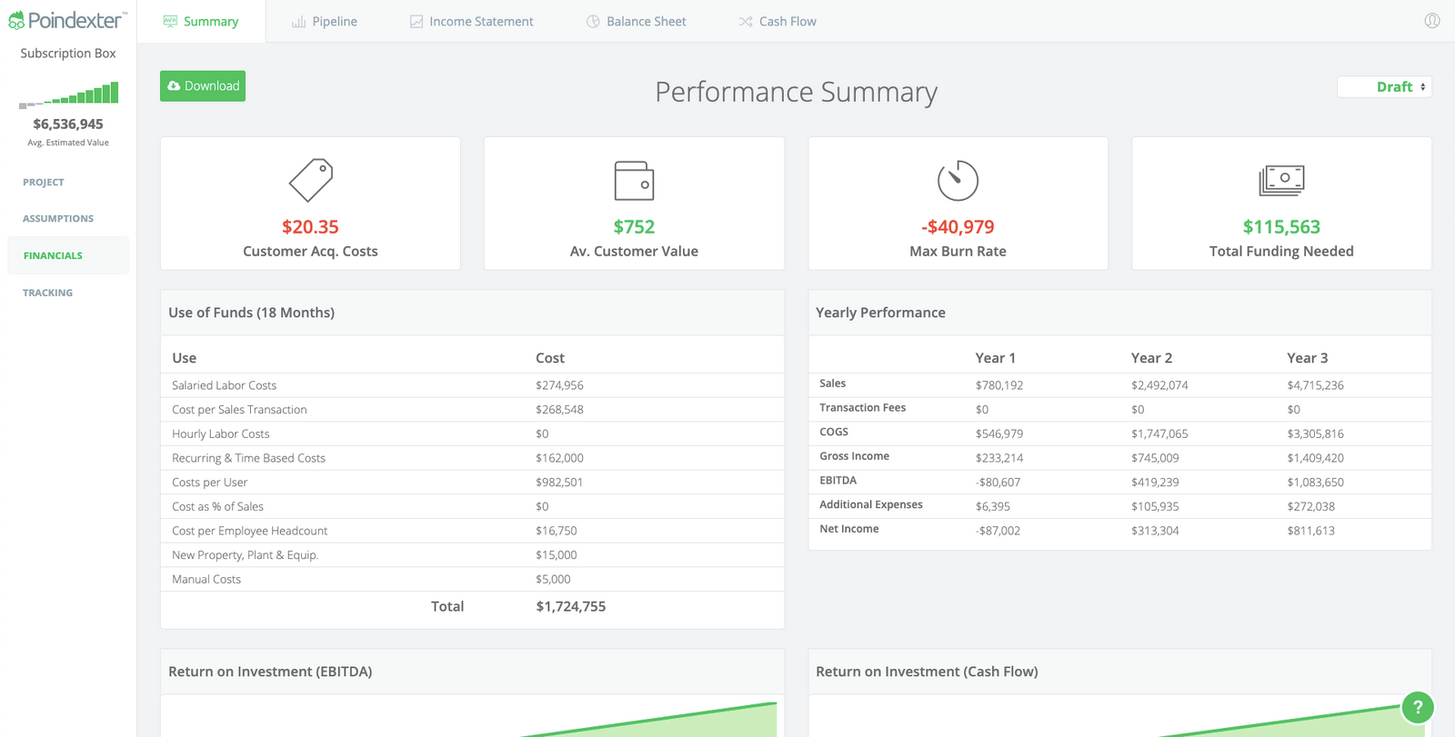 Subscription Box Financial Model Template | Start Free