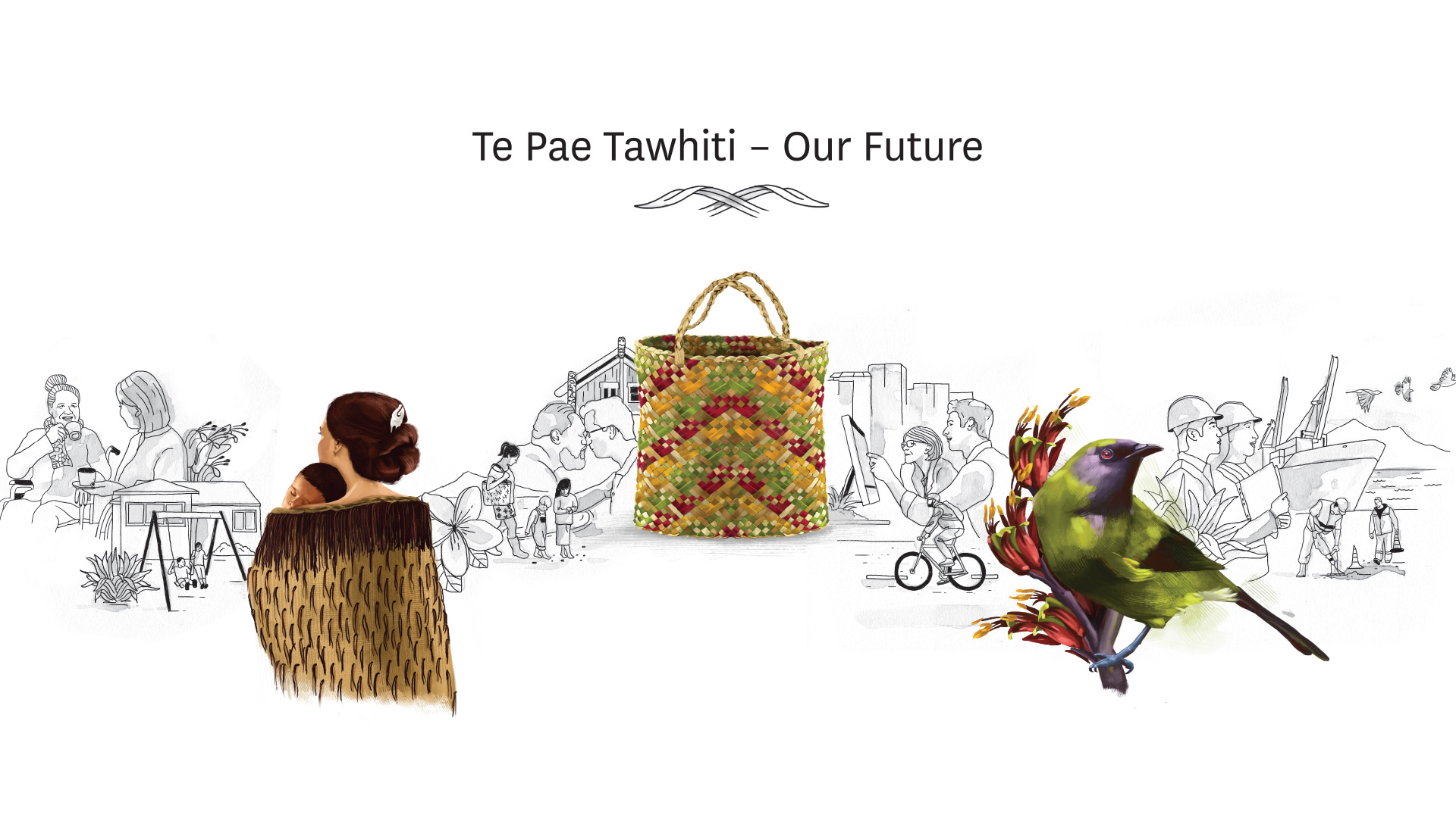 Ministry of Social Development | Case Study - Ocean Design