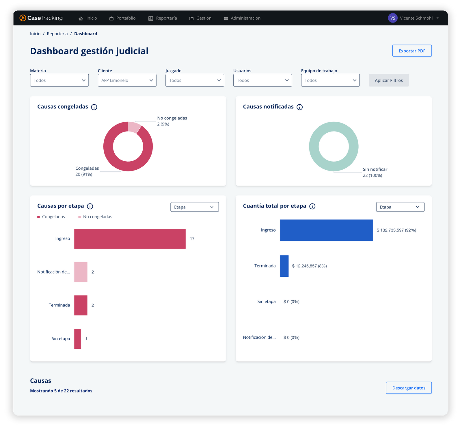 Lemontech - Creamos software para abogados