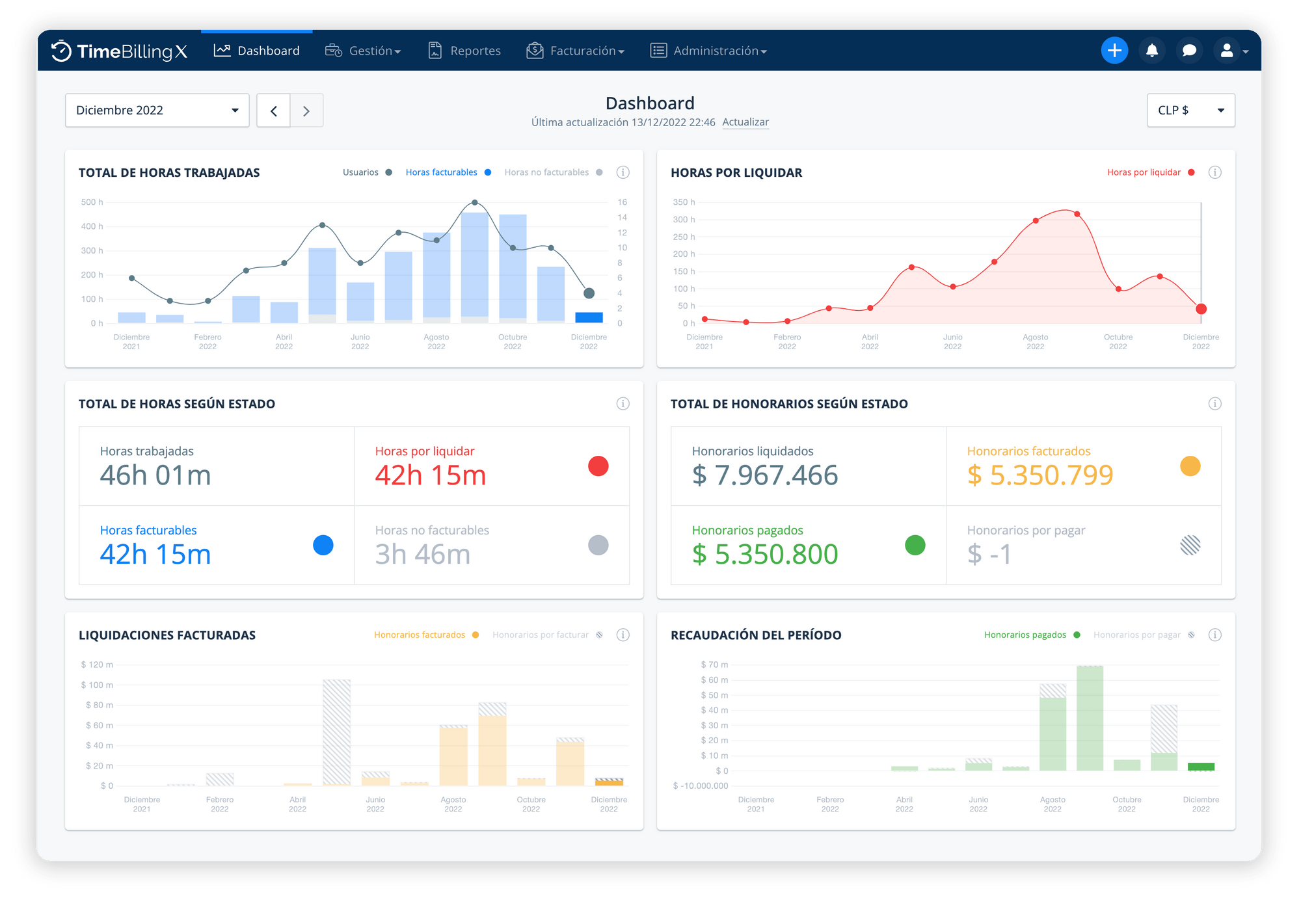 Lemontech - Creamos software para abogados