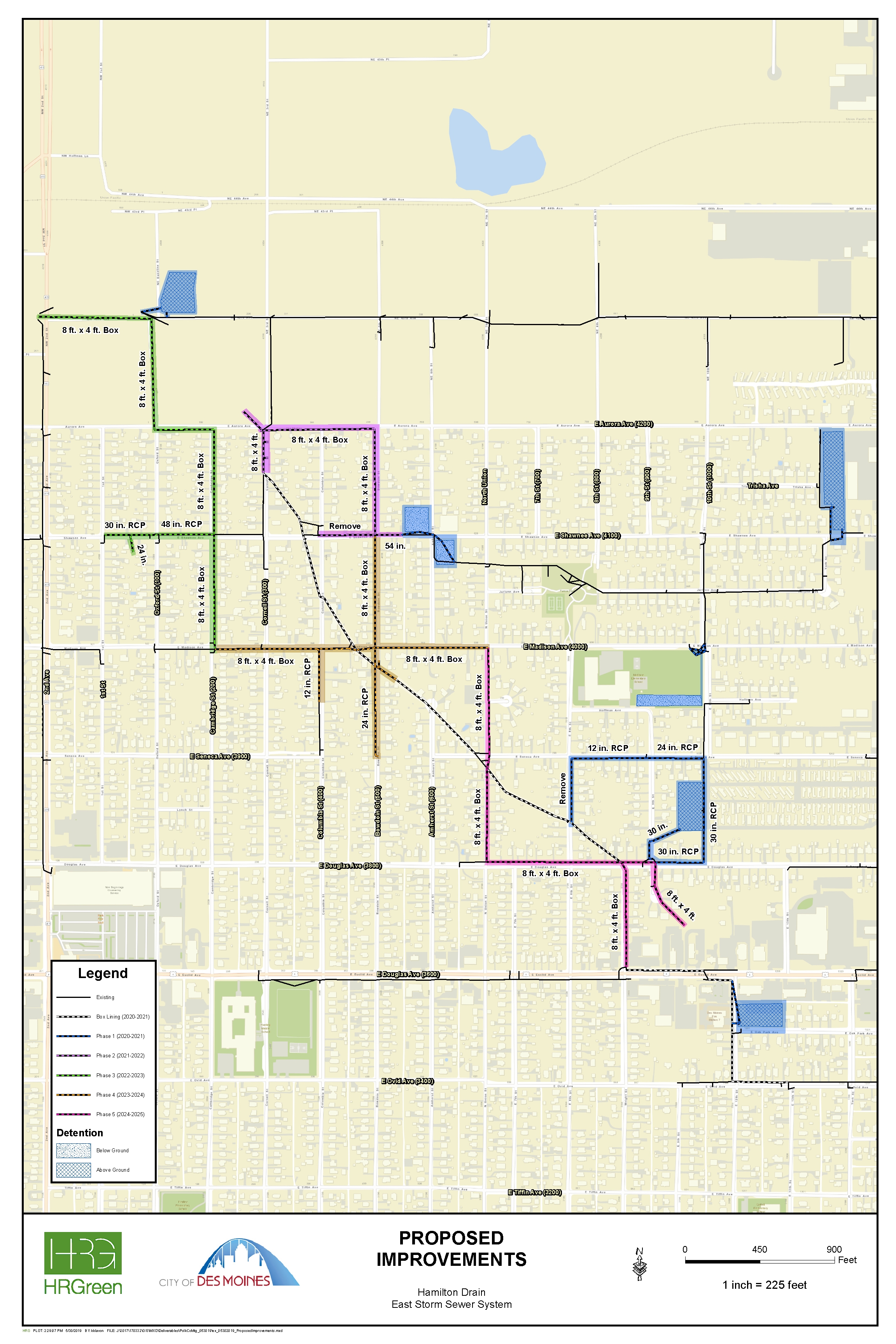 Proposed Improvements