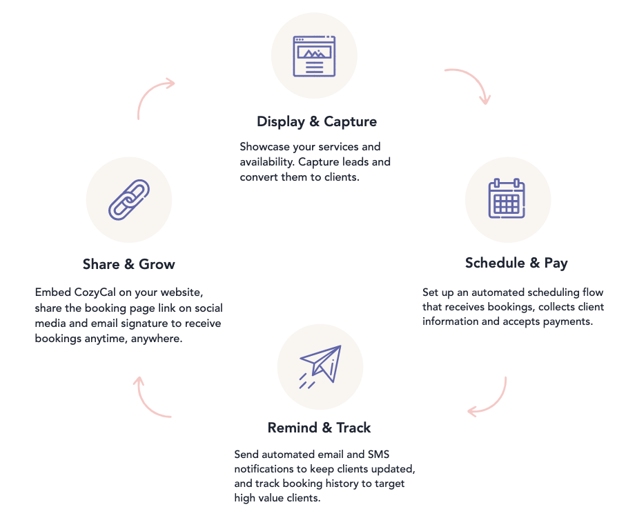 7 Amazing Tips for Scheduling More Appointments