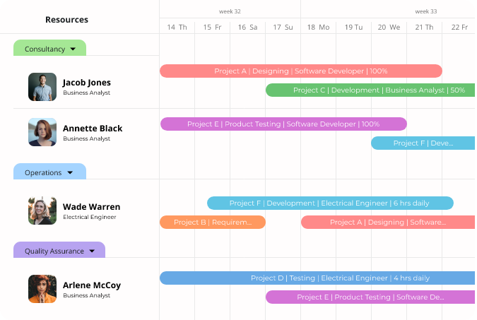 The 10 best resource booking software tools