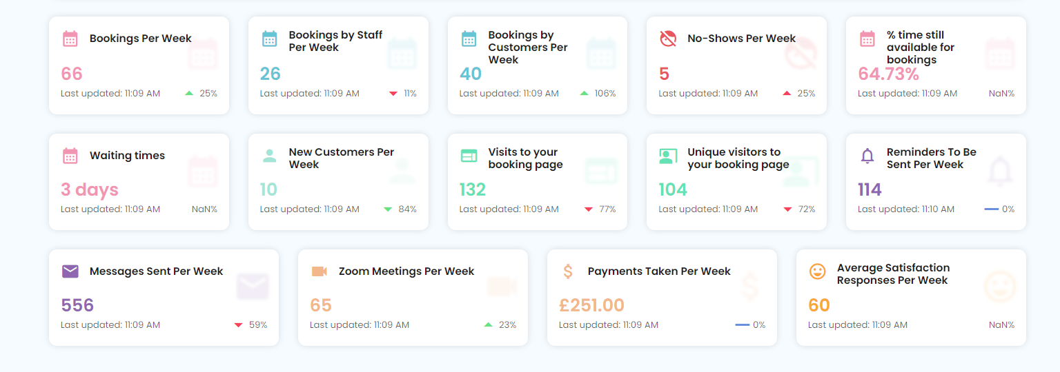The 26 best online appointment scheduling apps and booking software
