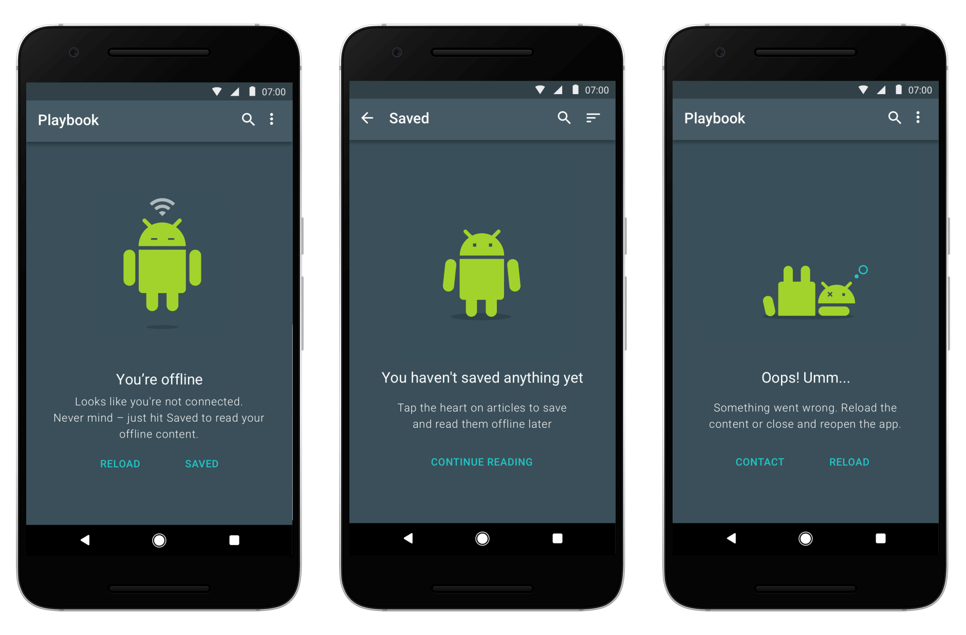 Playbook for Developers — ribot