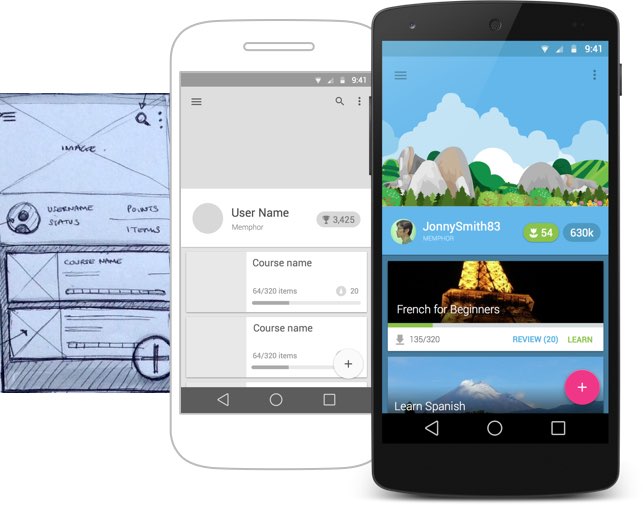 Memrise Android app - ribot