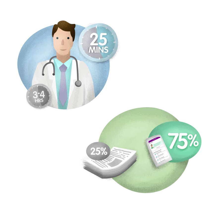 Vhi Mobile Health Assistant