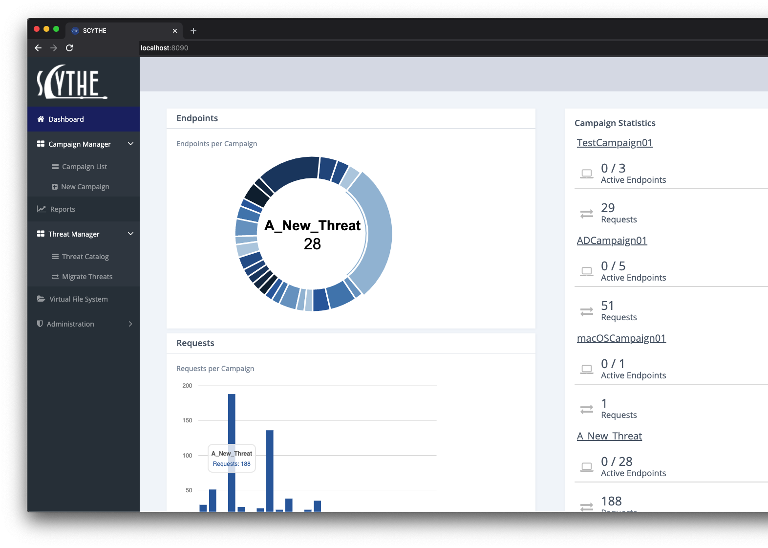 SCYTHE | Attack, Detect, Respond | Purple Team Platform