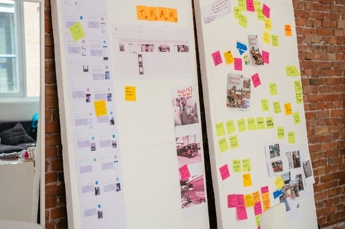 #TiSDD Method: Building a research wall