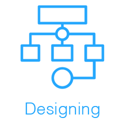 Planning and Designing Access Control | Kisi