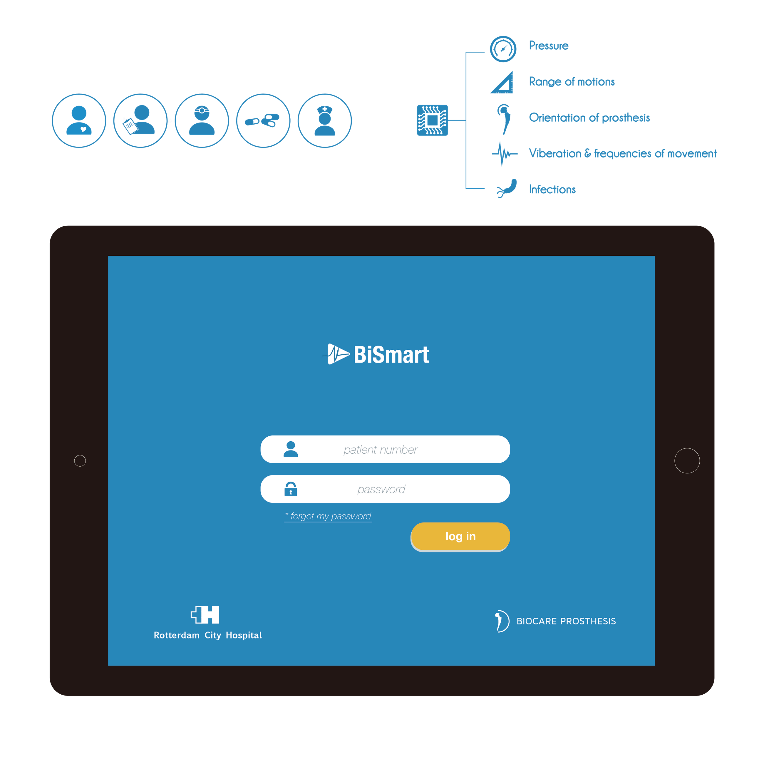 Work_BiSmart_nav_experiment