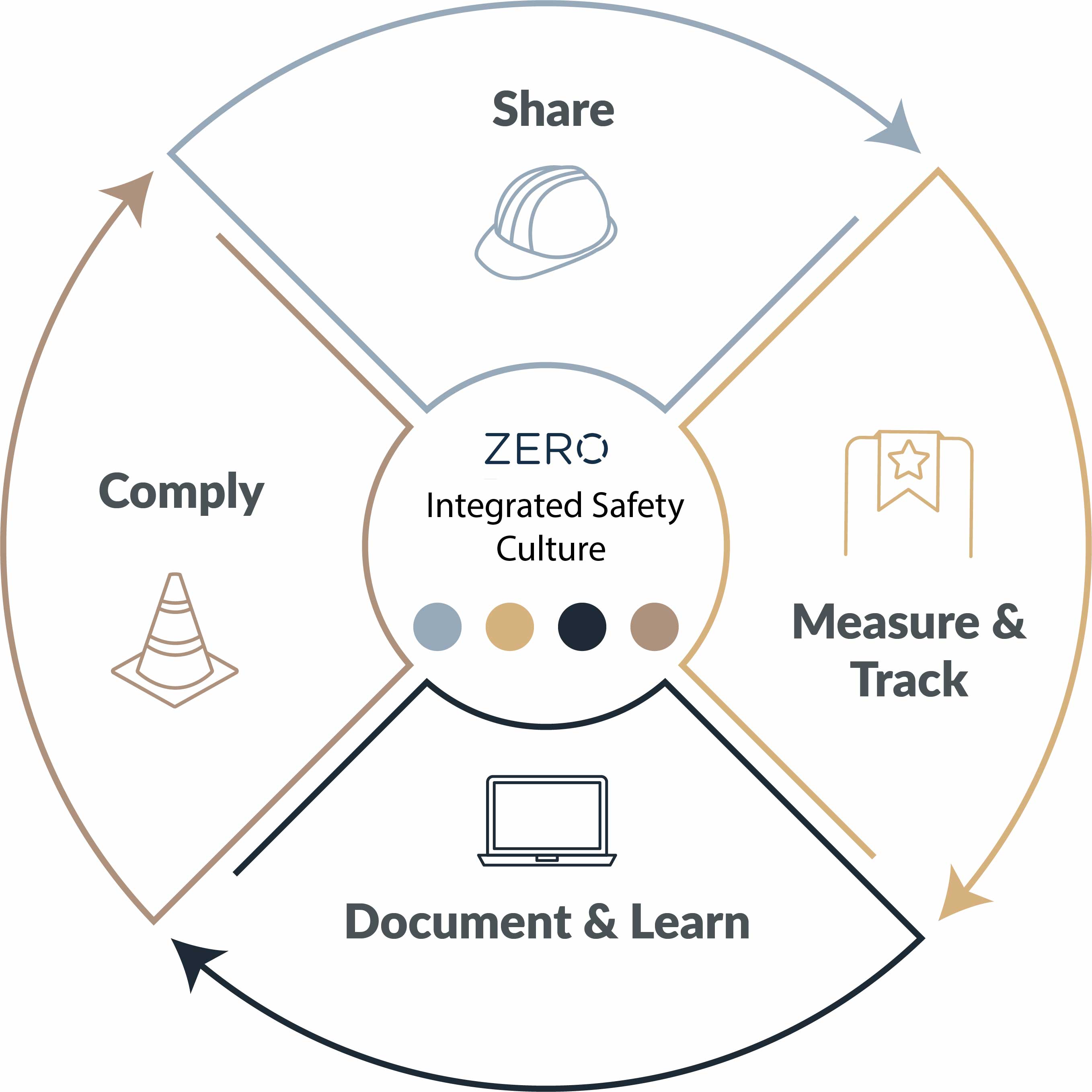 Home [www.teamzero.com]