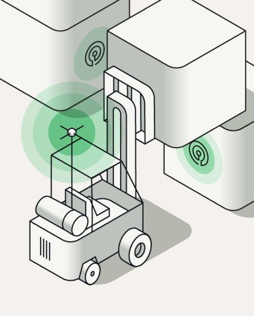 Mobi Lab | Designing and building mobile products