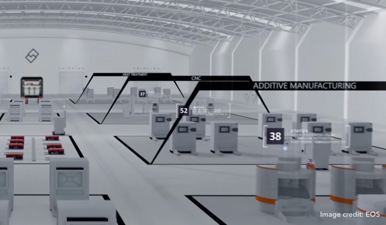Kabuni - The Blockchain Platform for Additive Manufacturing