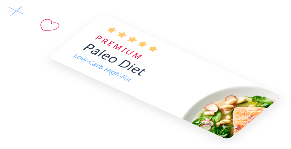 Suggestic: Precision Eating™