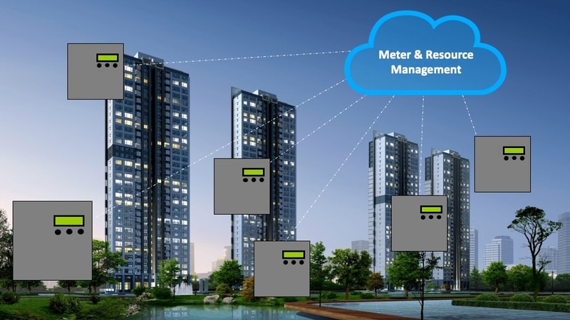 Electrical Submetering Technology — End-to-End