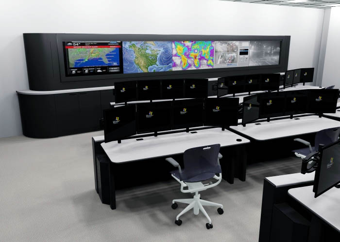 Multi Screen Workstations: Ergonomic Console l E Systems Group
